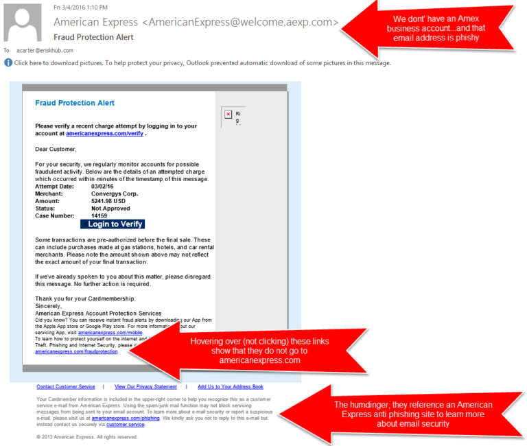 The Anatomy of a Phishing Attack - Verity IT
